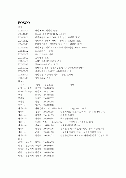 POSCO의 회사현황 주요계약 재무재표