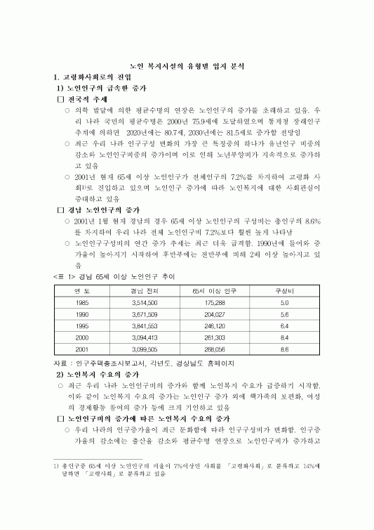 노인복지시설의 유형별입지분석