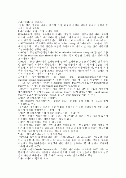 매스미디어의효과론