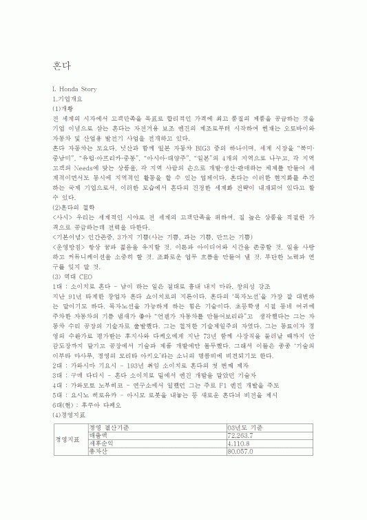 떠오르는 자동차업계의 강자