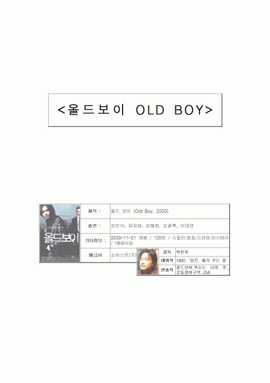 올드보이를 보고