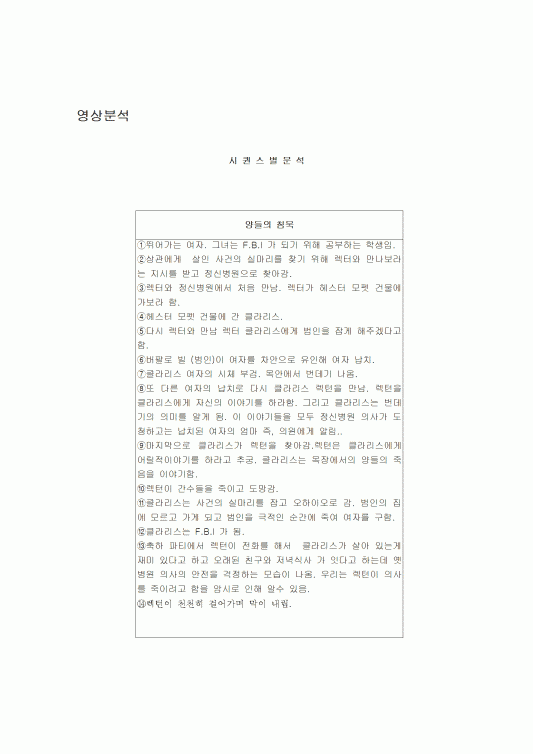 양들의 침묵을 보고