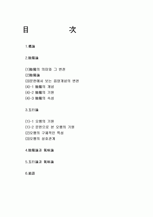 음양오행학설과 한의학
