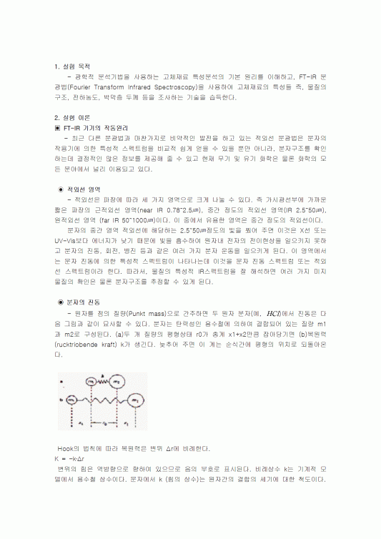 FR-IR기기에 관하여