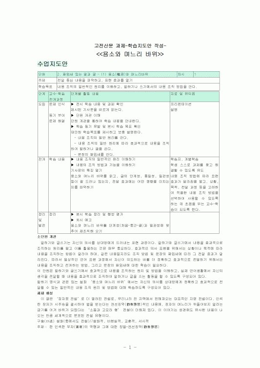 용소와 며느리바위