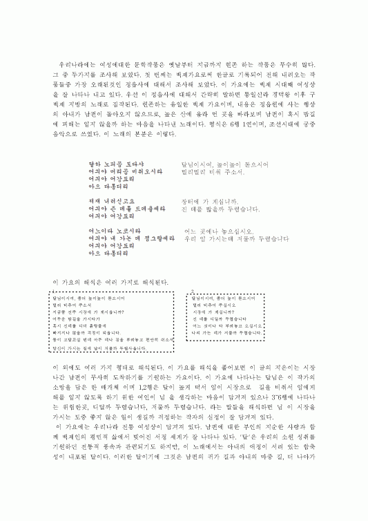 문학에서 살펴보는 여성사