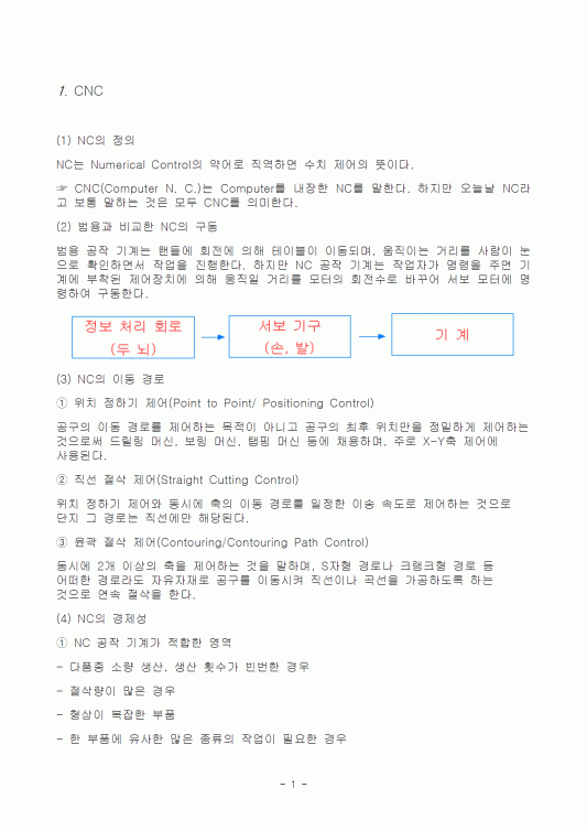 cnc 와 머시닝센터 에 관한 조사