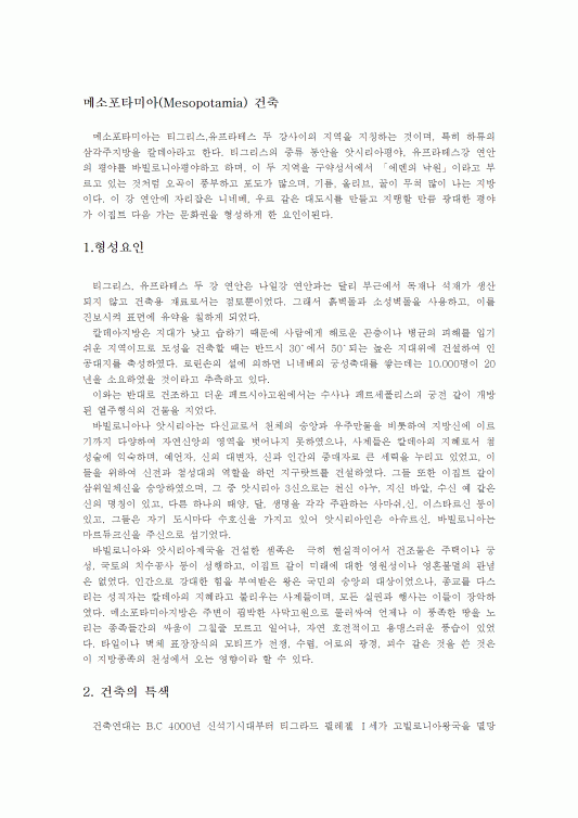 메소포타미아 건축