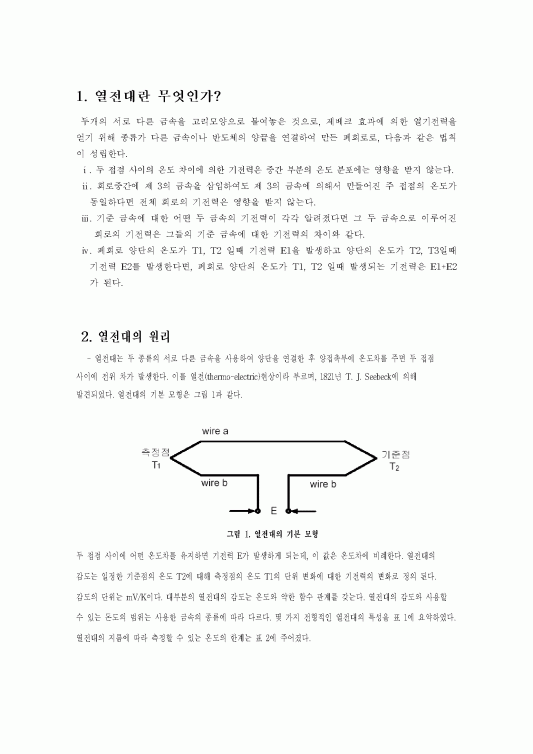 열전대의 정의