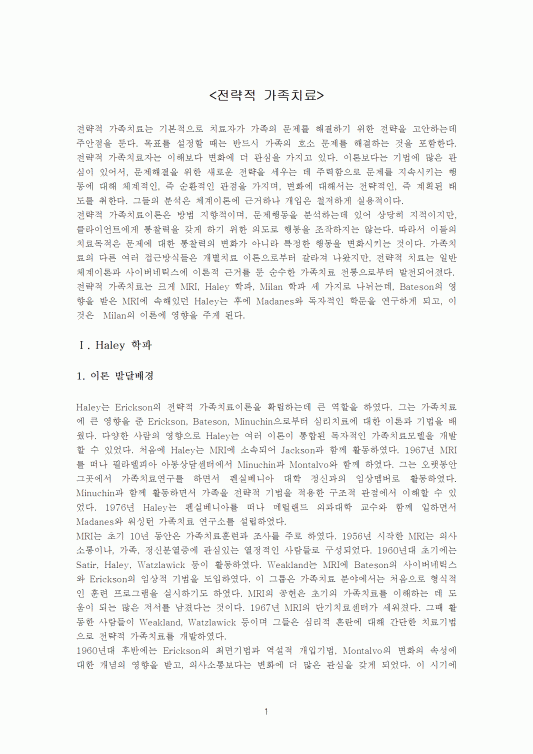 전략적 가족 치료 이론