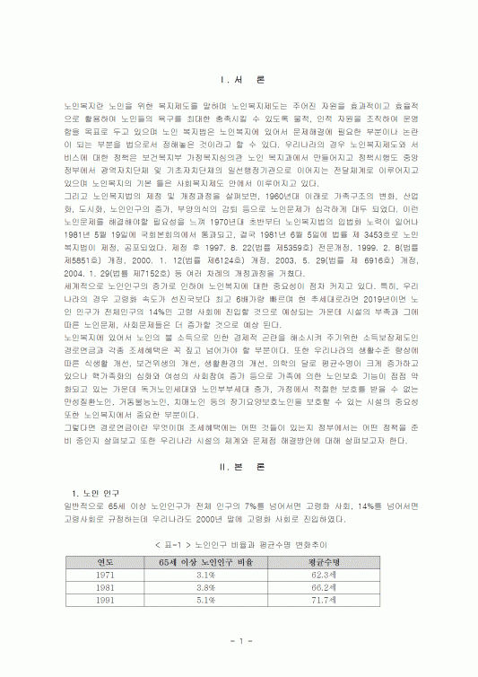 [사회복지] 노인복지법에대해