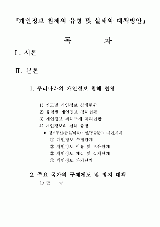 [정보사회론]개인정보 침해의 유형 및 실태와 대책방안