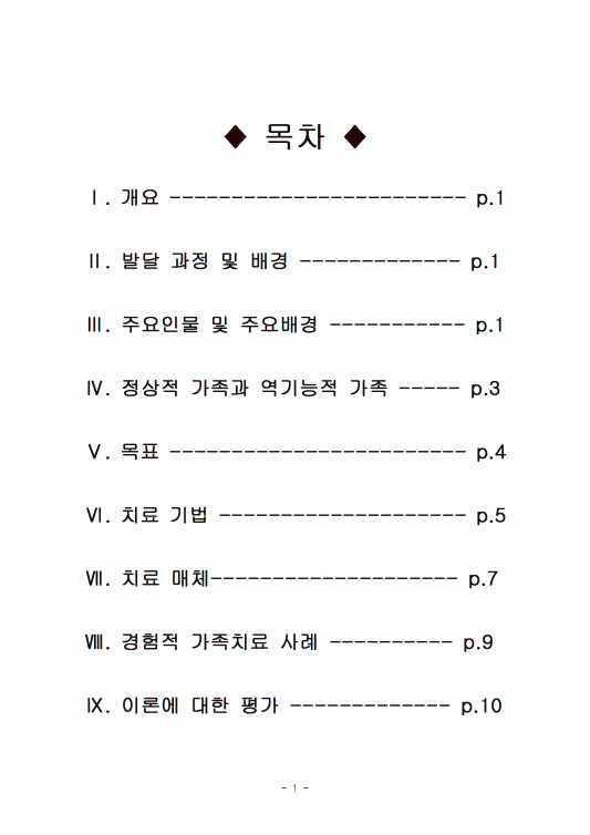 경험적 가족치료 주요인물 및 주요배경 정상적 가족과 역기능적 가족 치료 기법