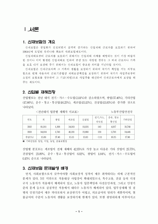 산재보험에대해