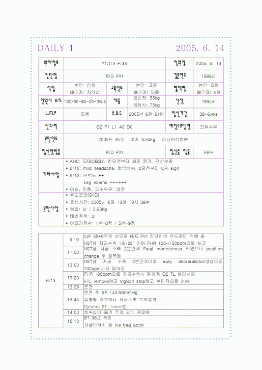 분만실 데일리 스터디