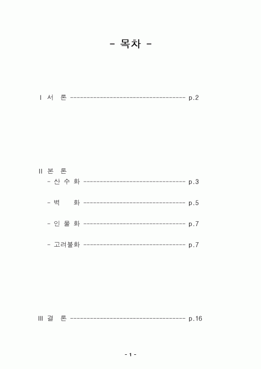 고려시대 회화