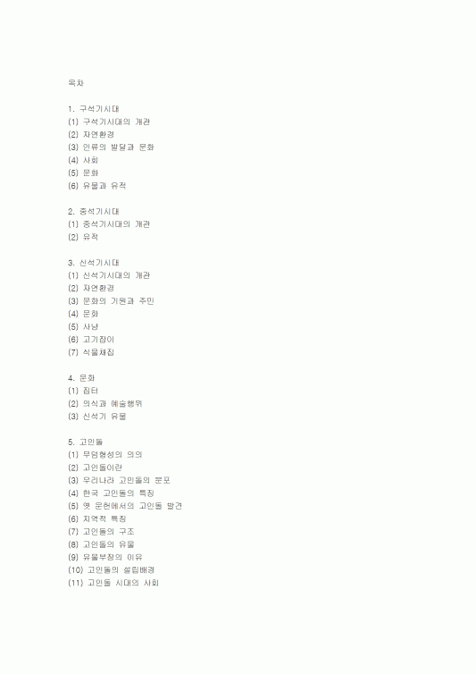 한국 고대사에대해