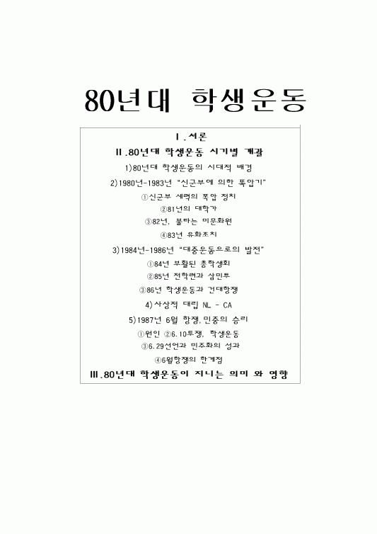 80년대 학생운동