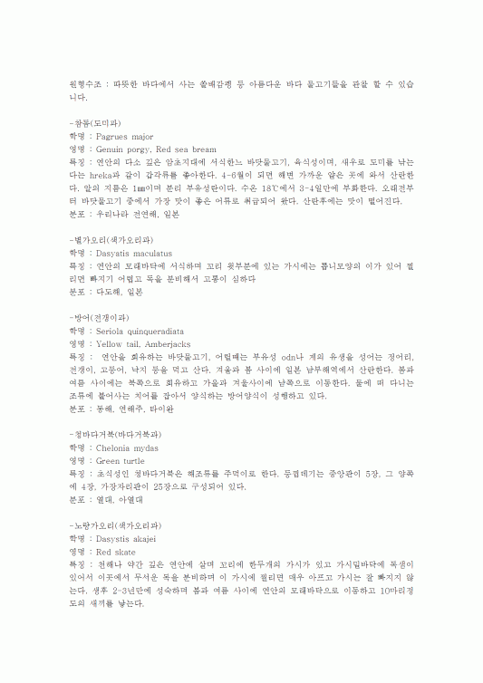 어류에 관한 조사