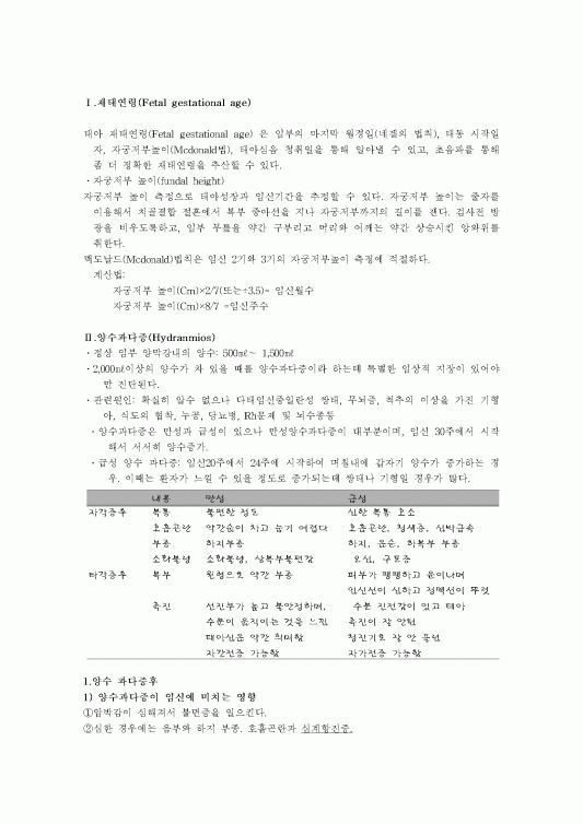 산전산모 사정과 간호