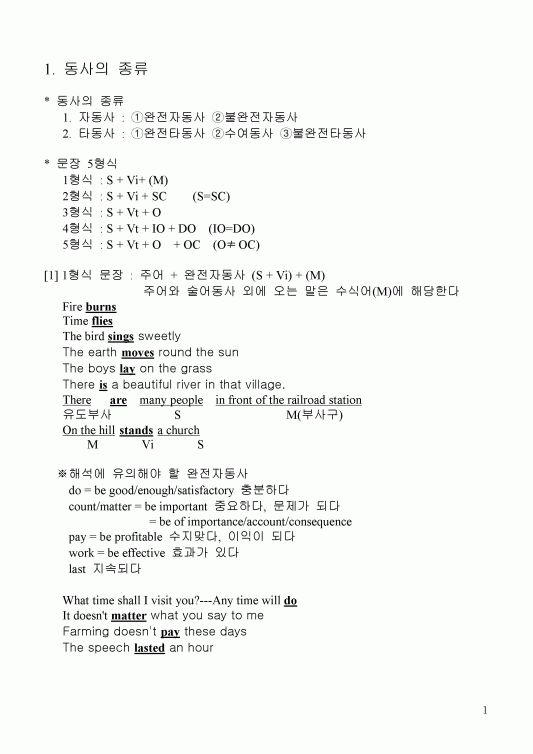 맨투맨 영문법 완전정리