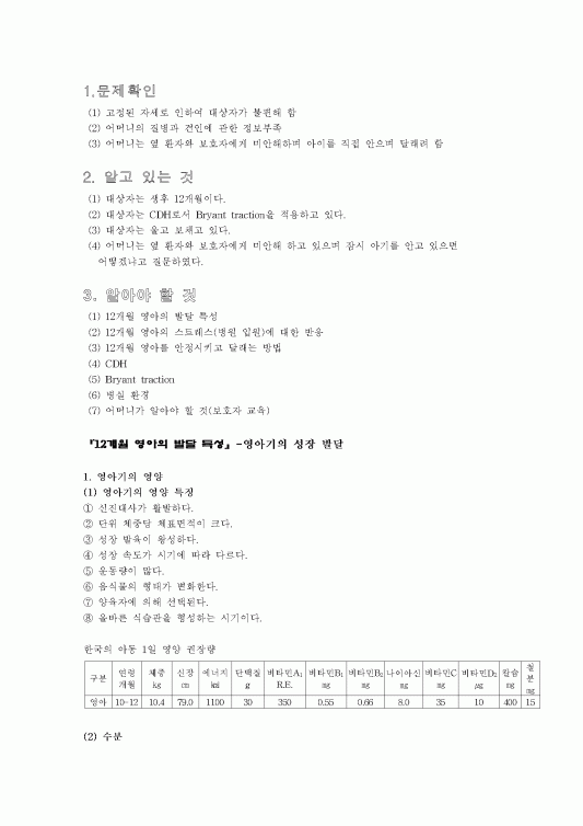 브라이언트- 성인간호학 시나리오