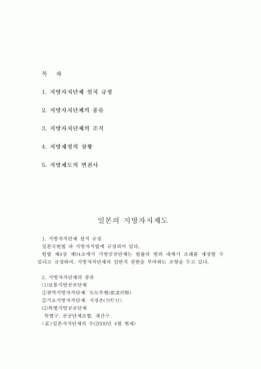 일본의 지방자치제도