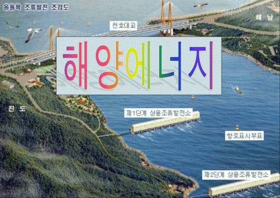 해양에너지 개발의 필요성 및 효과