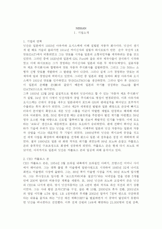 닛산이 세계진출