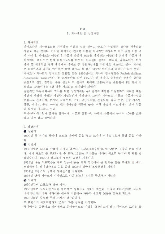 Fiat의 세계 공략