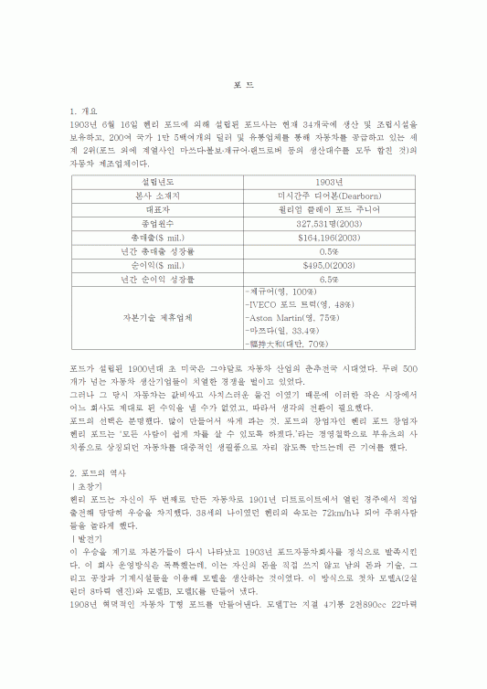 자동차의 강자