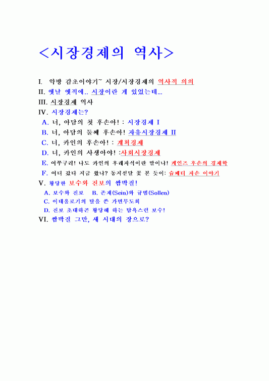 시장경제의 역사