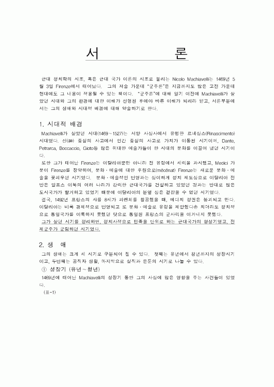 [군주론] 마키아벨리(Machiavelli)시대적 배경과 생애