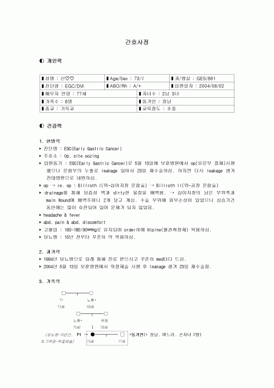 위암 간호사정