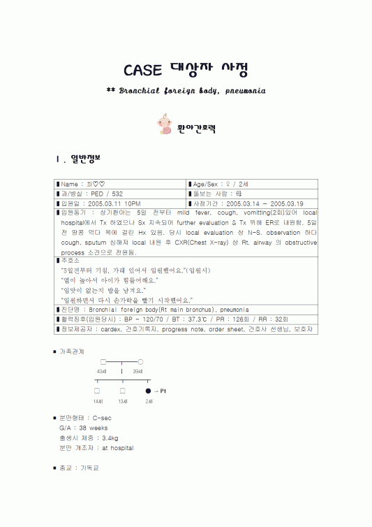 폐렴(아동) 레포트 자료