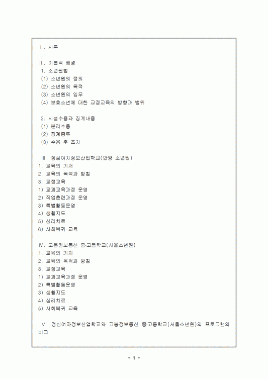 [교정복지] 소년원기관방문(남자. 여자 소년원 방문 비교)