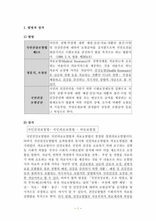 사회복지법제-국민건강보험법