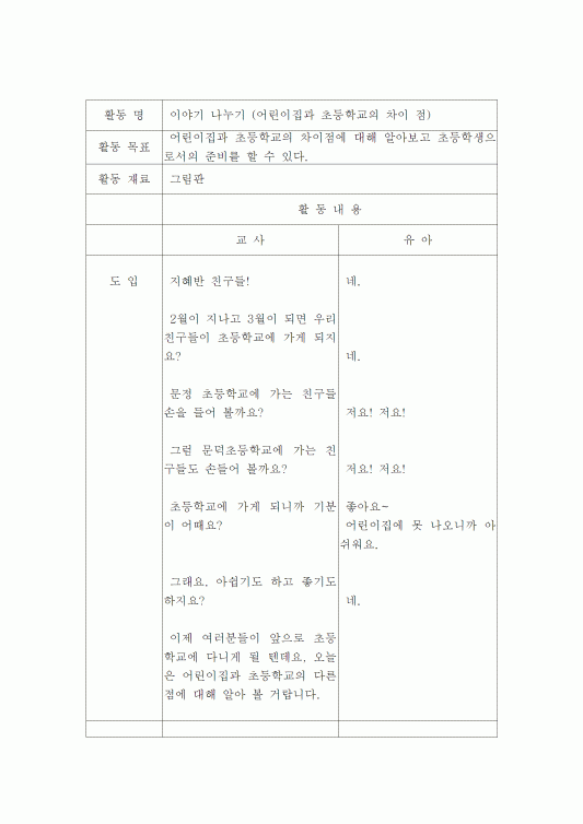 보육실습 수업계획안 (이야기 나누기-초등학교와 어린이집의 다른점)