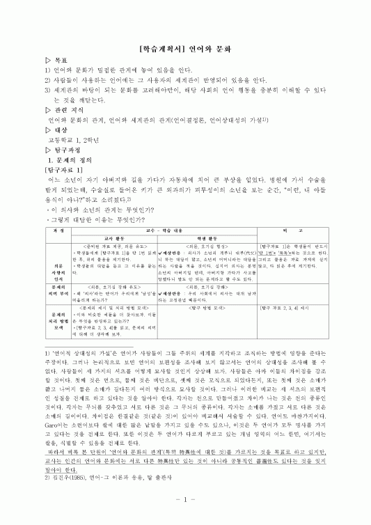 [학습지도안/수업지도안] 언어와 문화