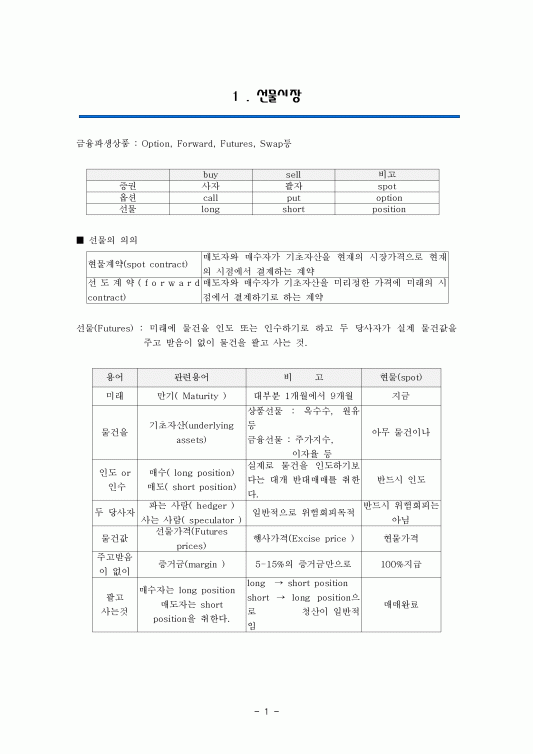 금융 파생상품의 이해(선물과 옵션)