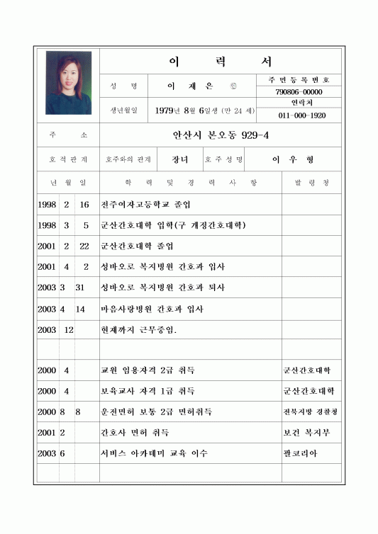 이력서/자기소개서/독후감