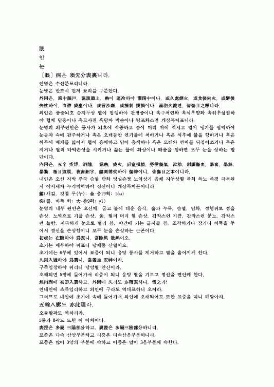 의학입문 잡병제강 내상 眼 눈 원문 및 해석