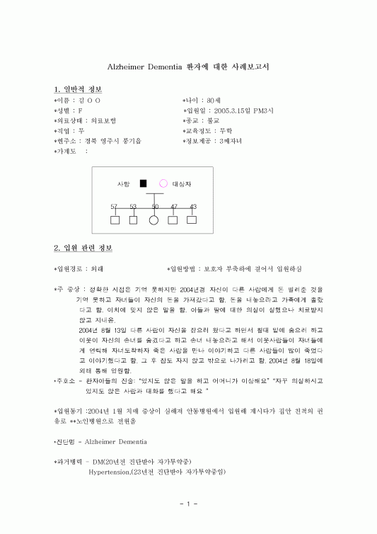 노인간호학-Alzheimer Dementia 환자에 대한 사례보고서