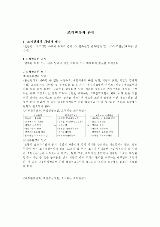 조직 변화와 관리