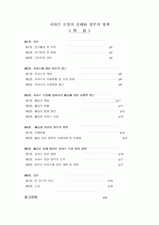 지하수 오염의 실태와 정부의 정책