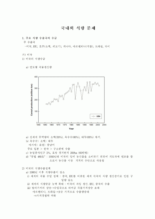 우리나라 및 국제 식량 문제