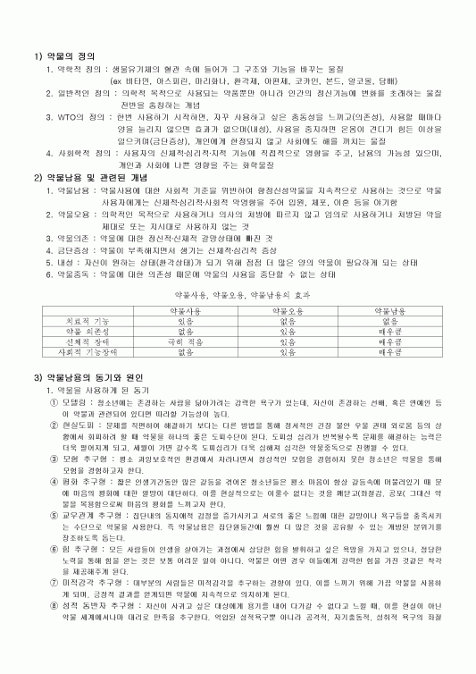 약물남용에 대해서