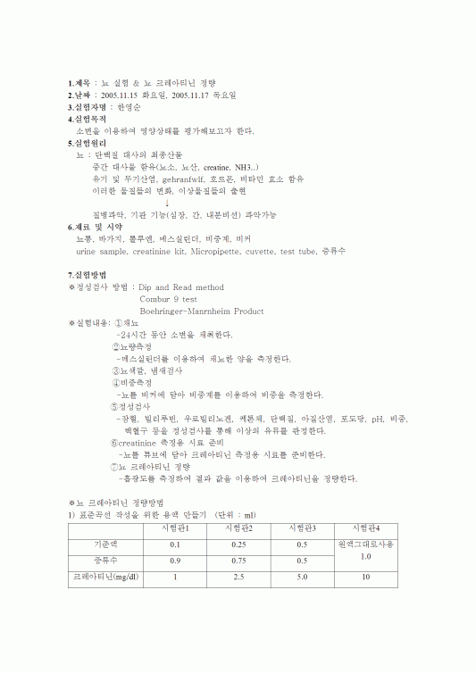 뇨 실험 & 뇨 크레아티닌 정량