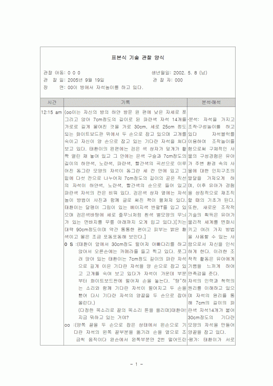 [아동행동연구] 아동행동연구표본식기술 - 교육, 사범, 교직