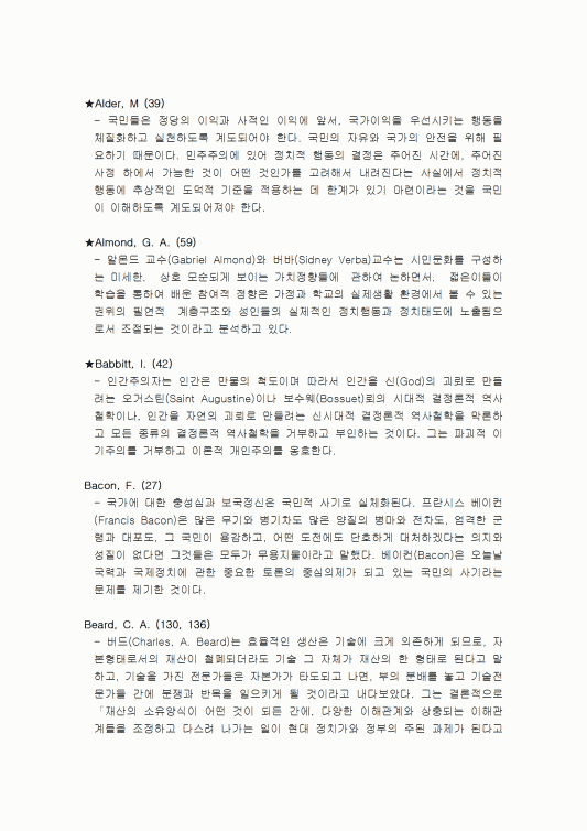 정치학 관련 학자/철학자 조사 1